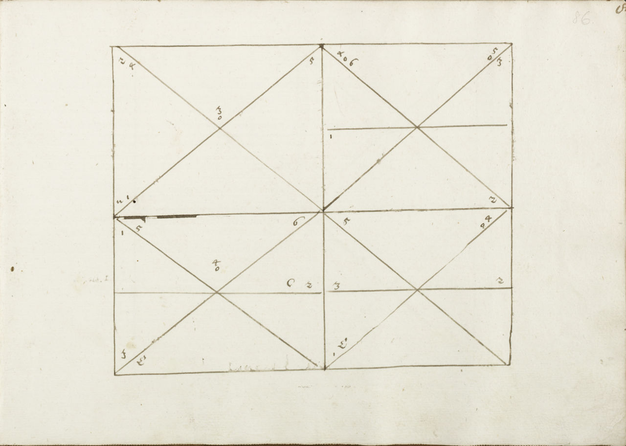 Understanding the Cutting Diagrams – Scholars of Alcala