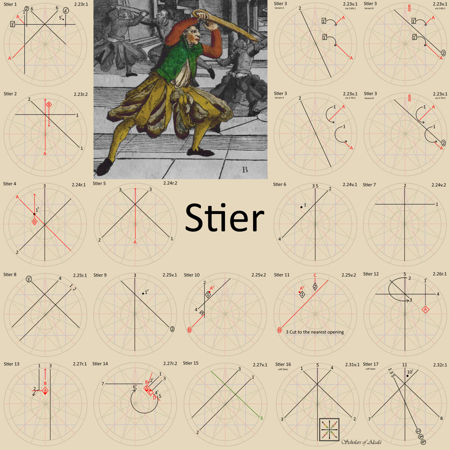 Meyer’s Dusack – Scholars of Alcala