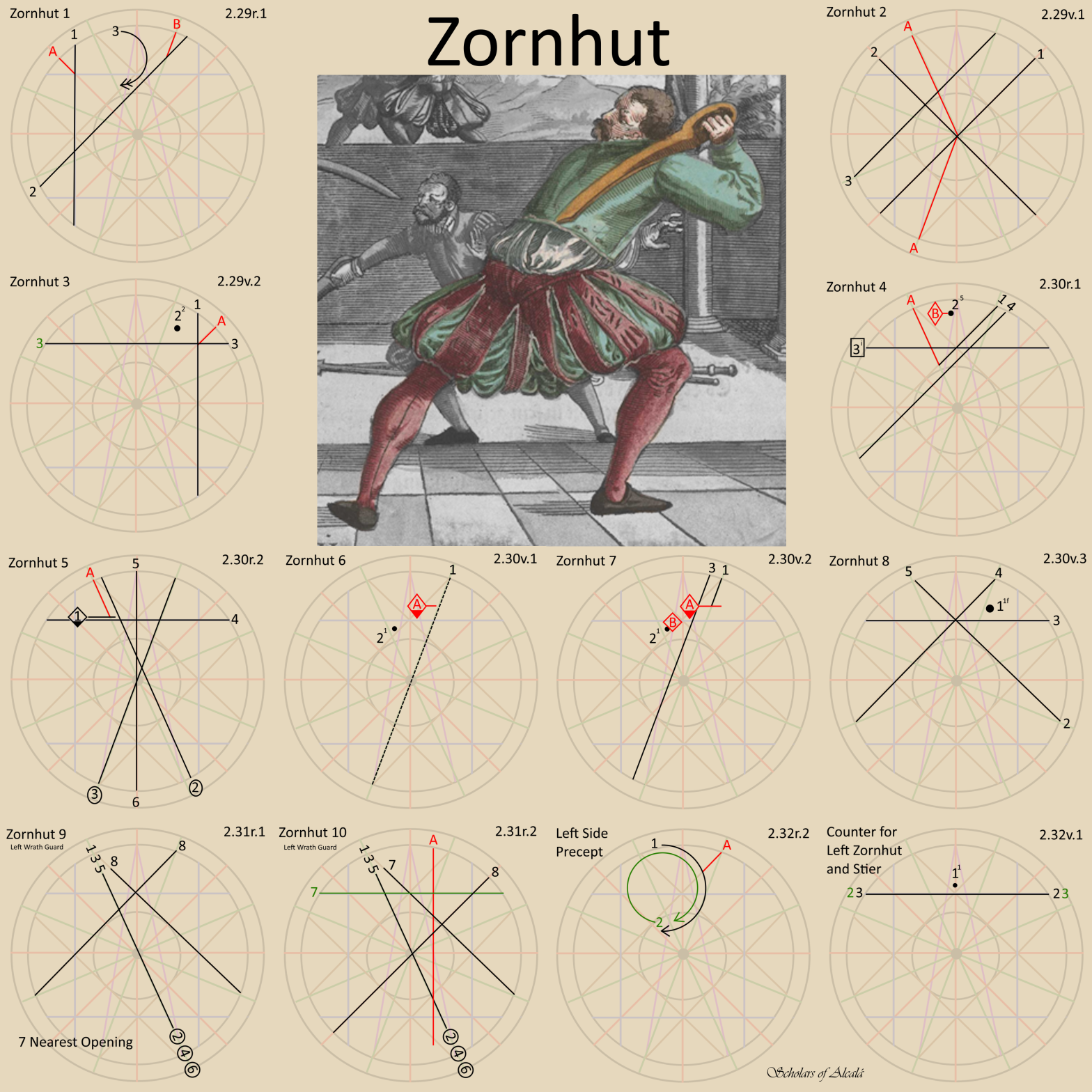 Meyer’s Dusack – Scholars of Alcala