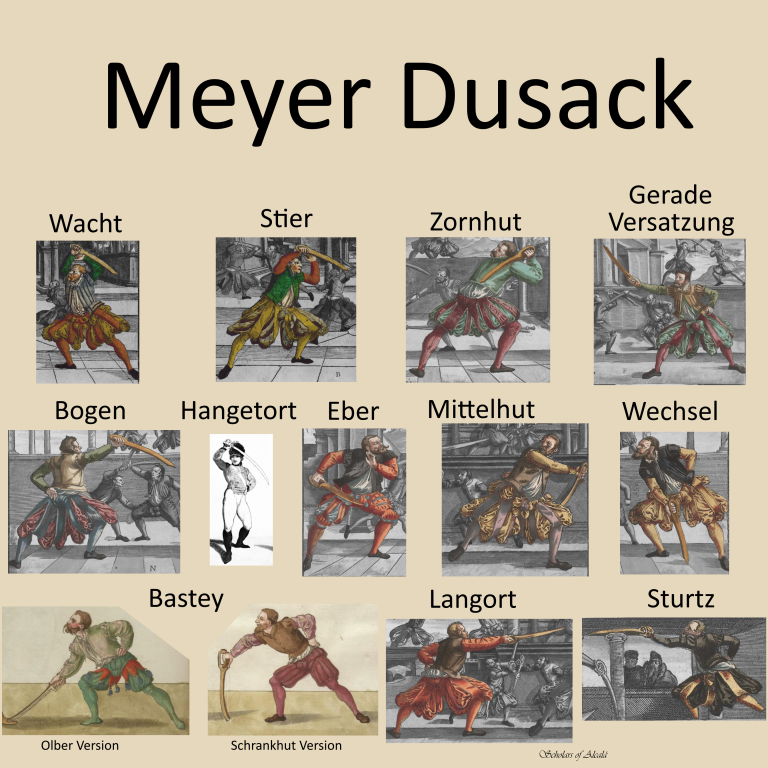 Meyer’s Dusack – Scholars of Alcala